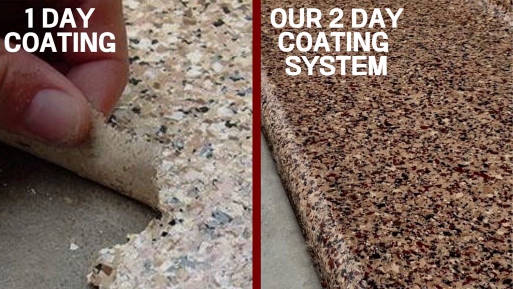 Why 1-Day Garage Floor Coating Companies Pressure Homeowners to Buy the ...