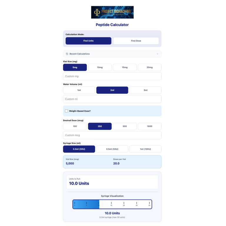 Project Biohacking Launches Free Peptide Calculator for Dosing ...